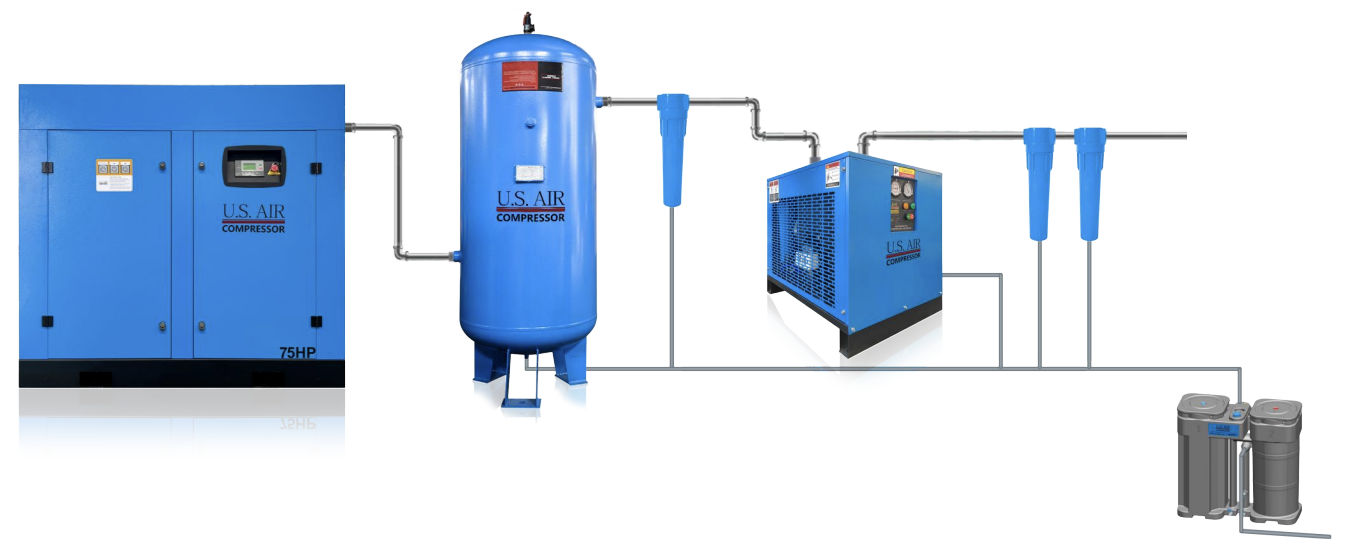 Oil Water Separator Series - US Air Compressor